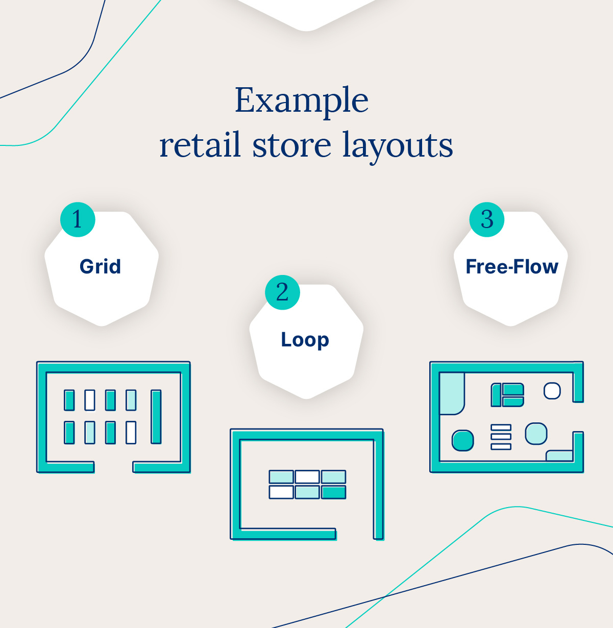 12 ways to bring customers into your retail store - Cin7