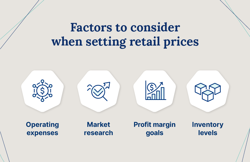 How to calculate retail price: Formula and 7 effective strategies - Cin7