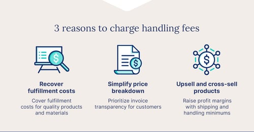 How to calculate handling fees on your orders - Cin7
