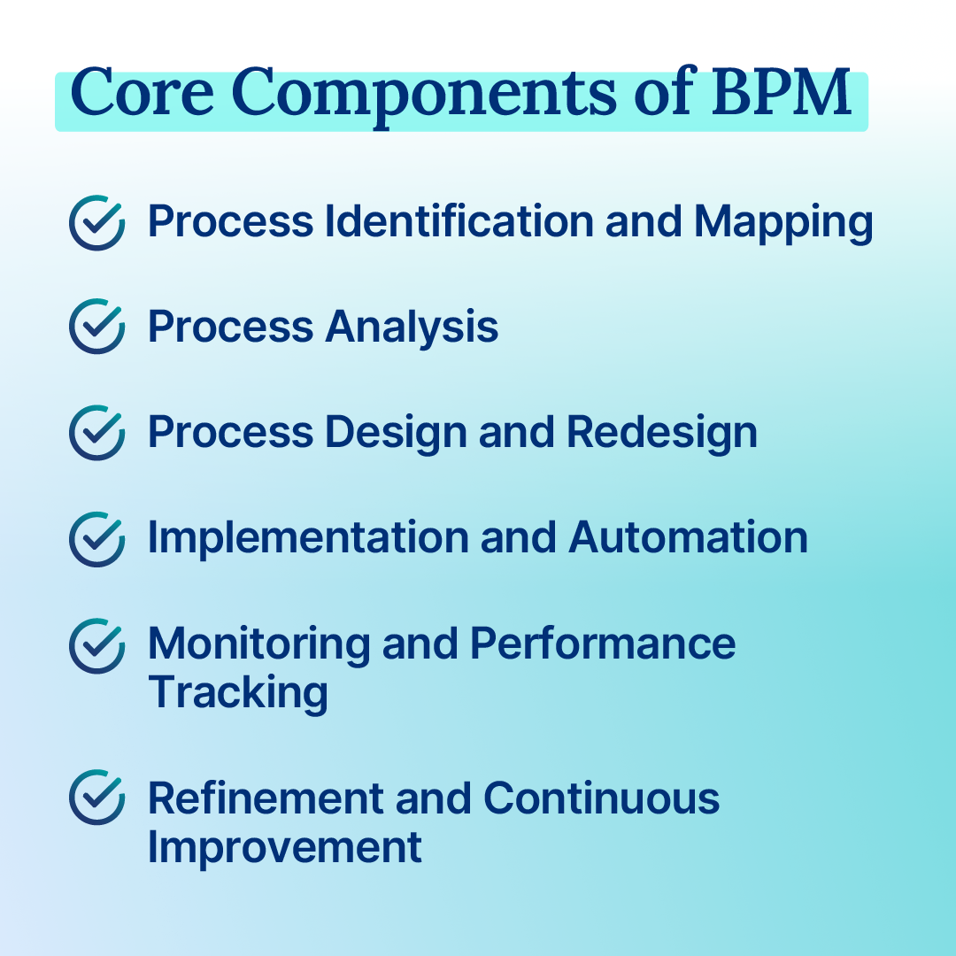 How Technology Drives Business Process Management in Manufacturing