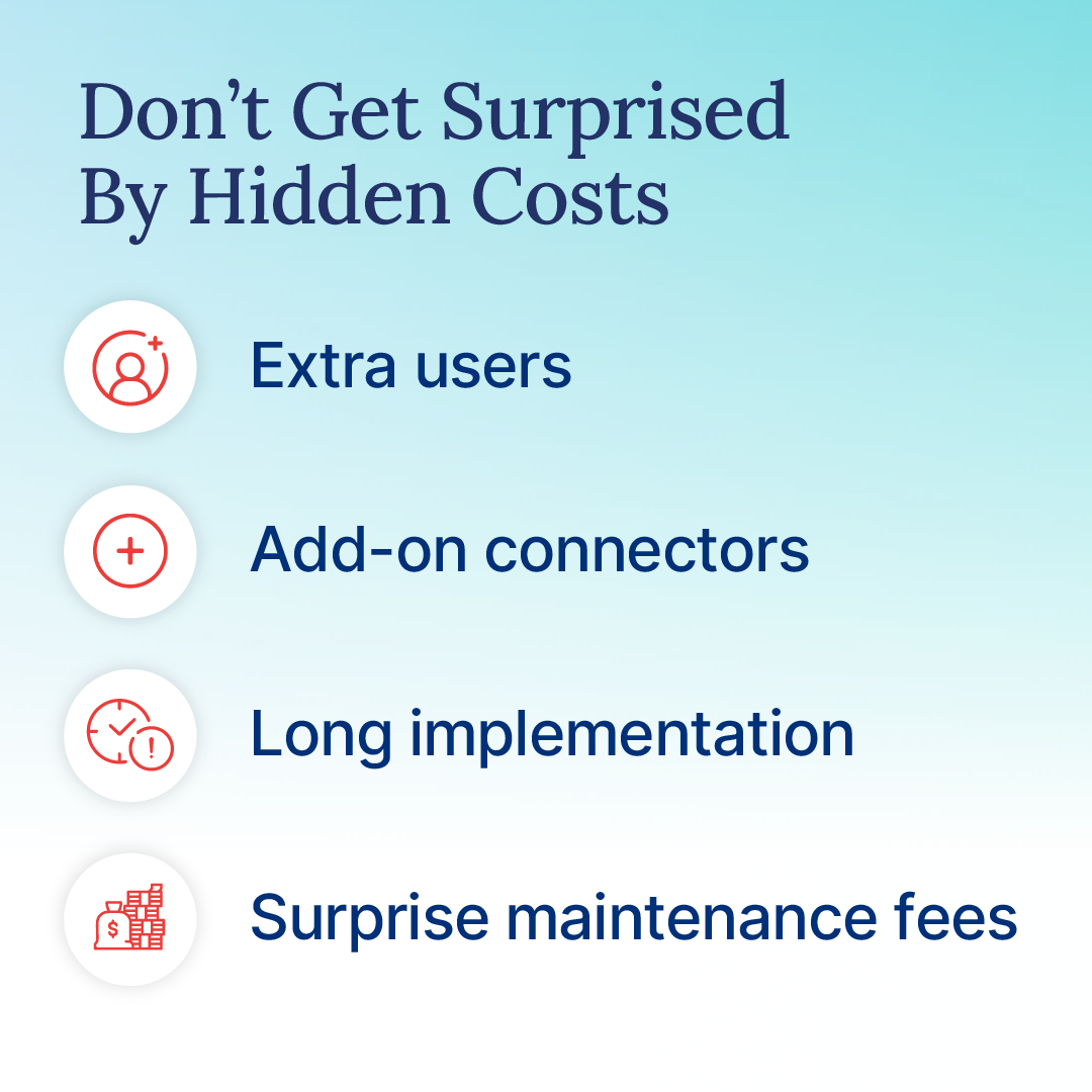 Inventory Management System Cost & Budgeting Guide | Cin7