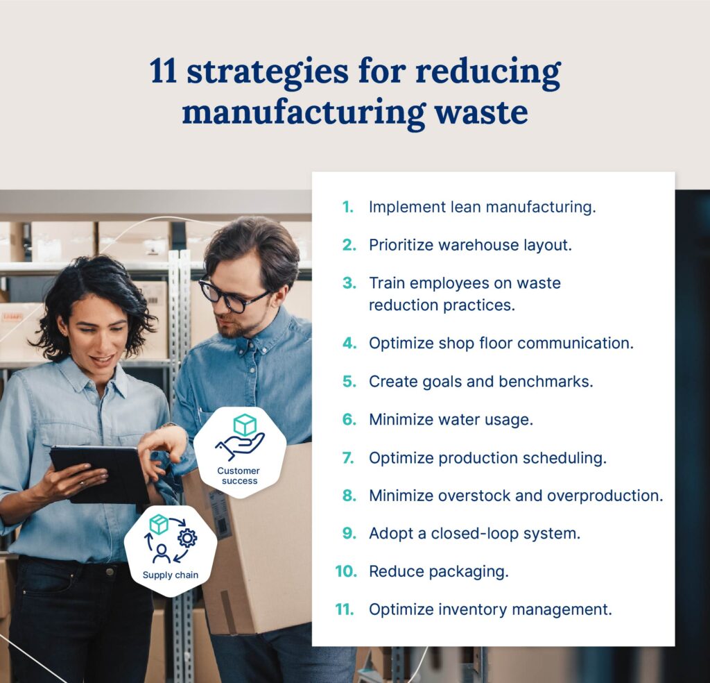 Reducing manufacturing waste: 11 strategies for small businesses - Cin7