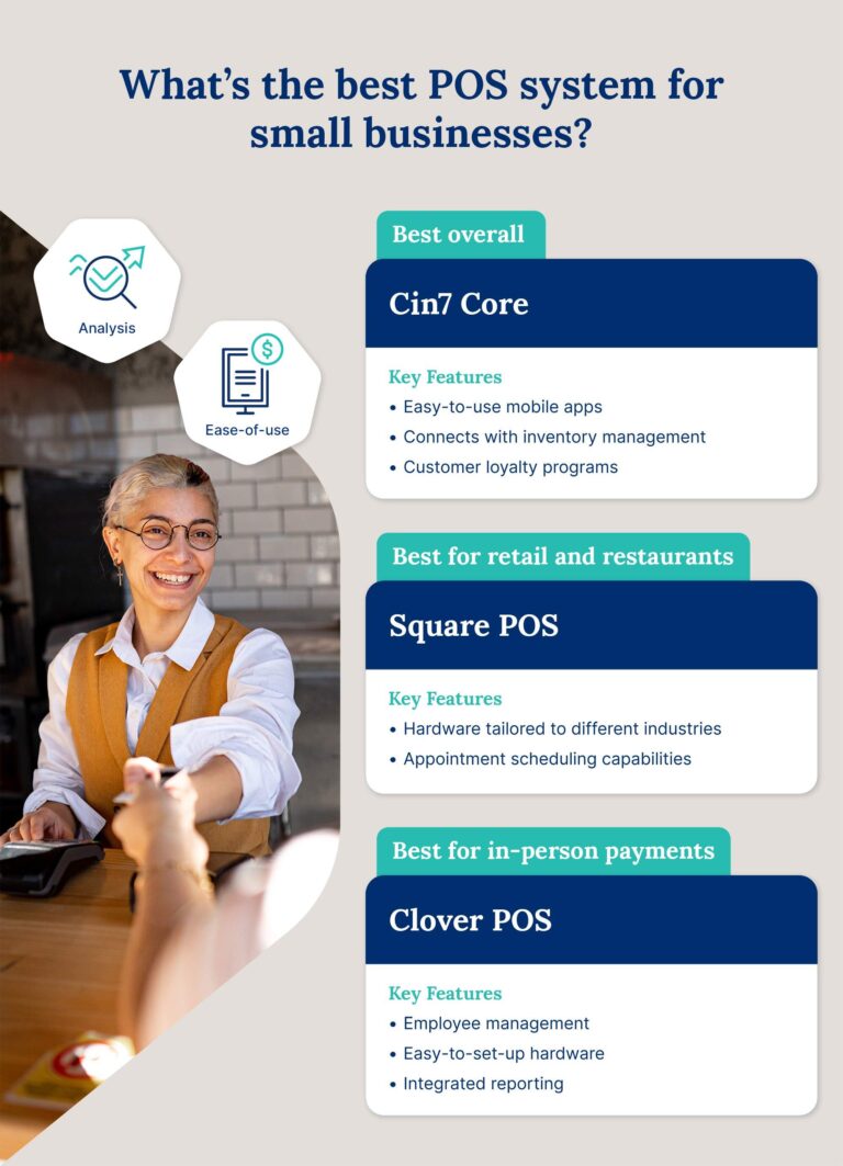 The 11 best POS systems for small businesses in 2023 - Cin7