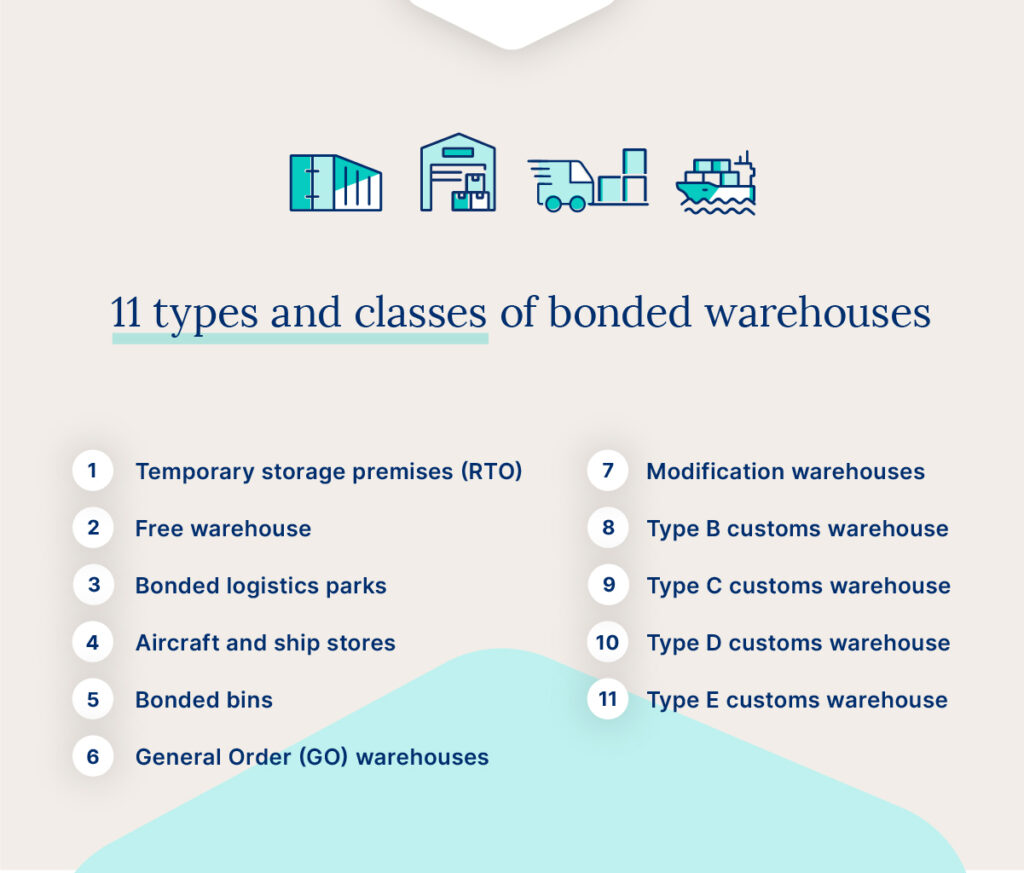 What is a bonded warehouse? And how they work - Cin7
