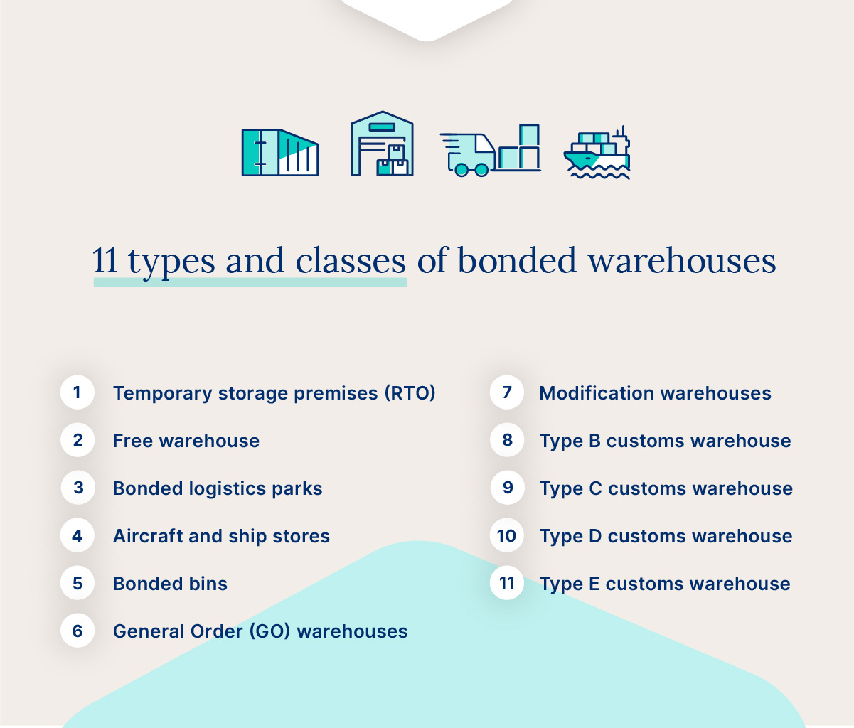 What is a bonded warehouse? And how they work - Cin7