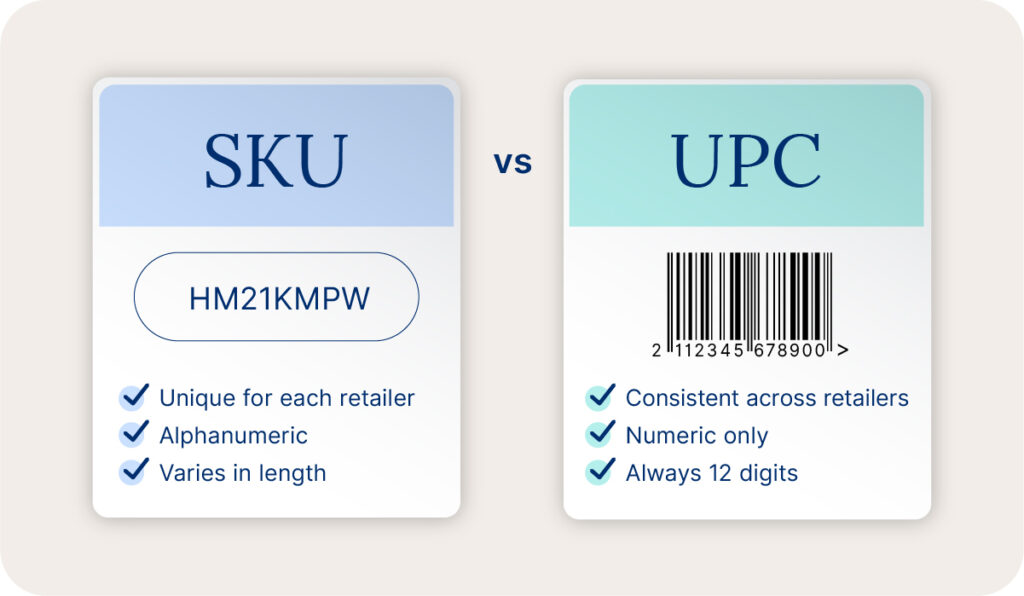 What is SKU rationalization? Definition, benefits, and examples - Cin7
