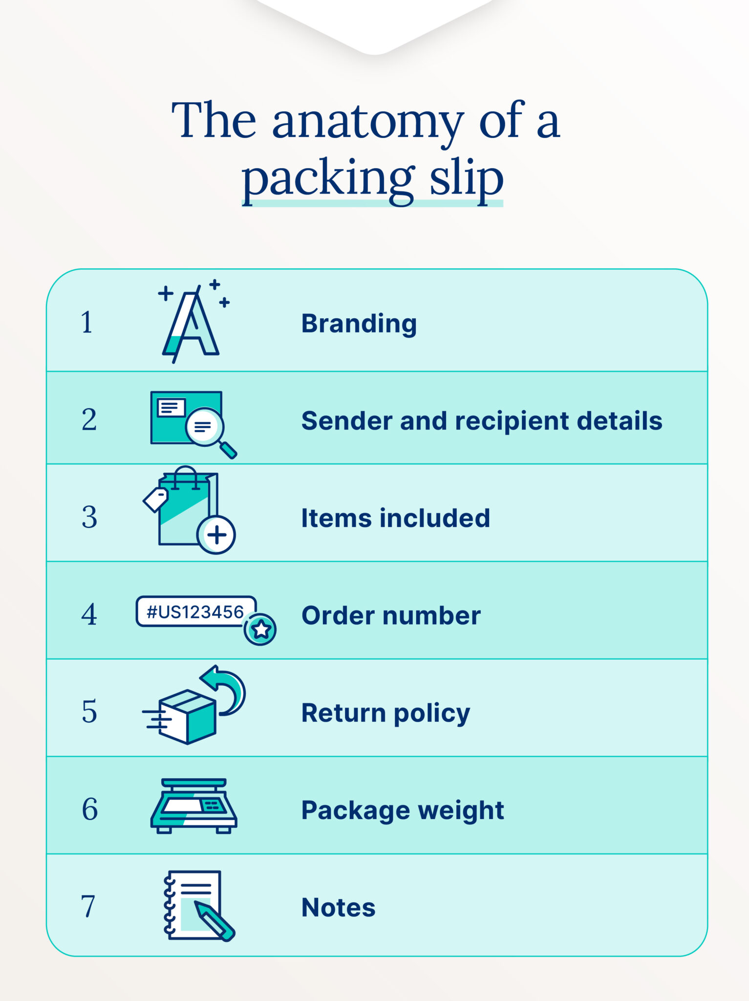 Free, streamlined packing slip templates for 2024 [Printables] - Cin7