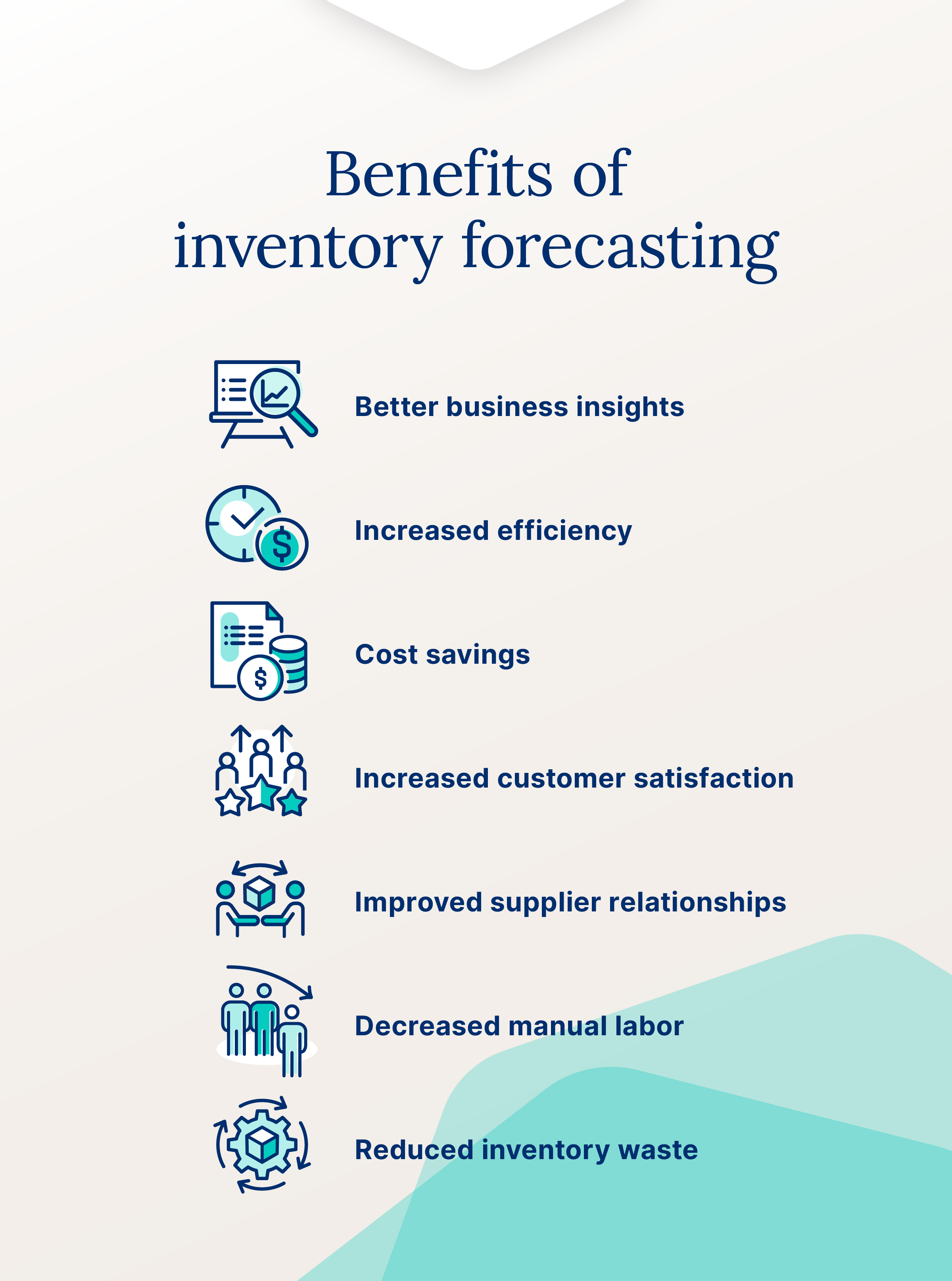 The complete guide to inventory forecasting: Benefits + best practices ...