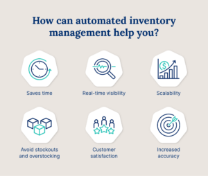 Automated Inventory Management: Boost Efficiency with Cin7