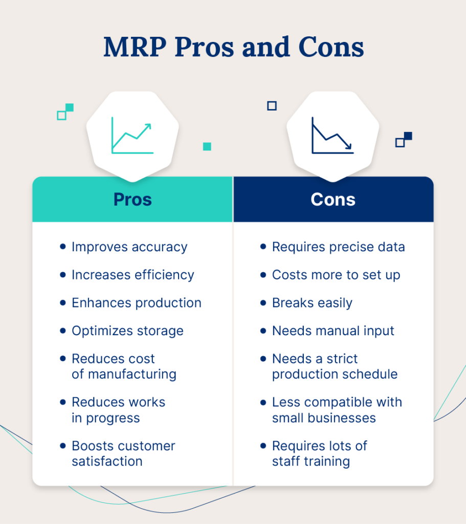 What is material requirements planning (MRP)? - Cin7