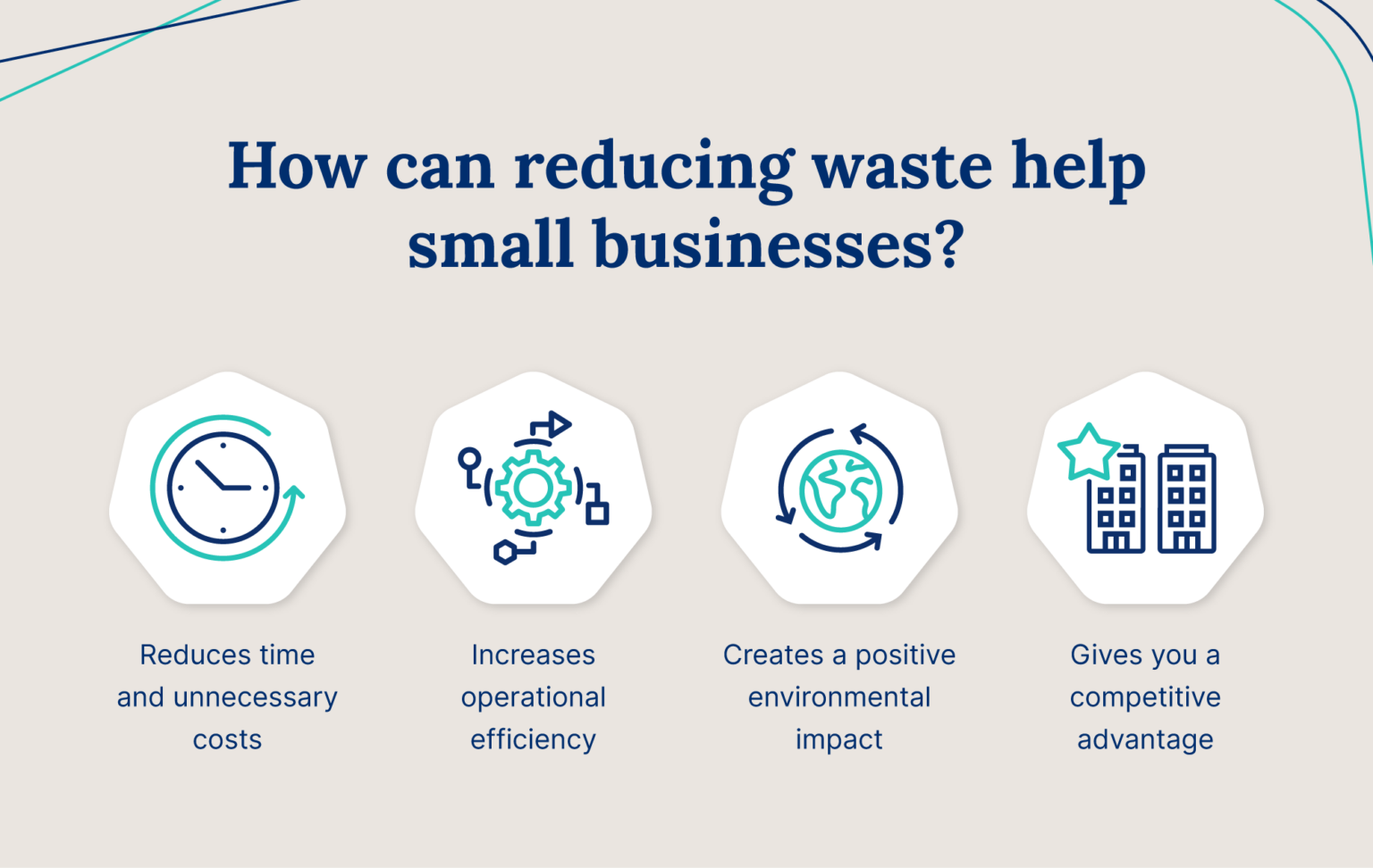 Reducing manufacturing waste: 11 strategies for small businesses - Cin7