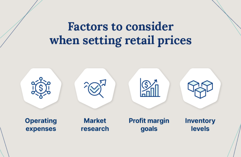How to calculate retail price: Formula and 7 effective strategies - Cin7