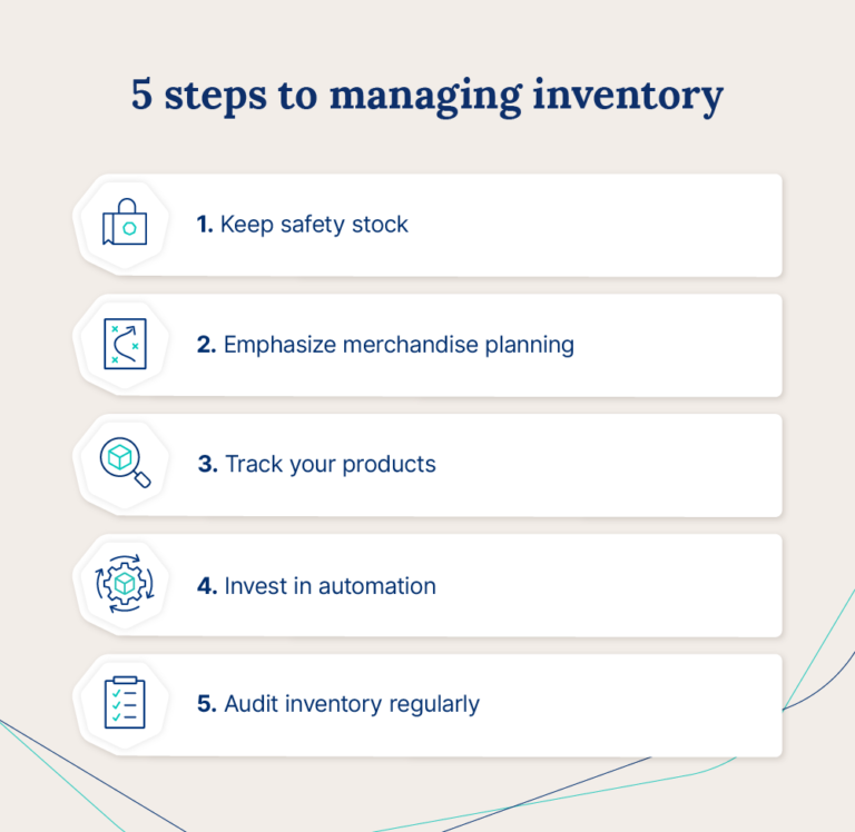 Complete Guide to Inventory Management | Cin7