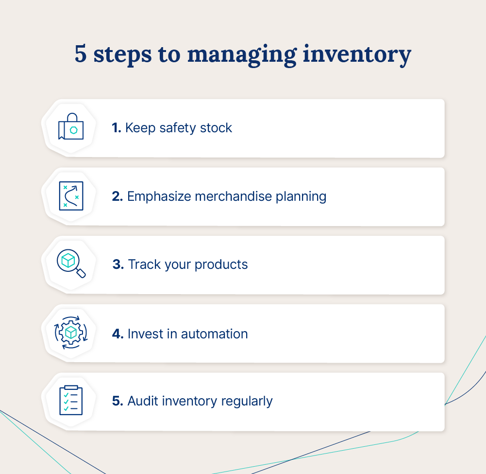 Complete Guide to Inventory Management | Cin7
