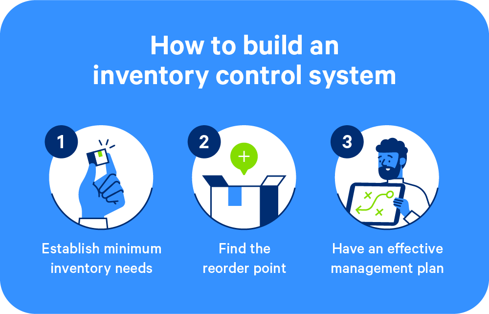Inventory control: Your guide to basics and best practices - Cin7