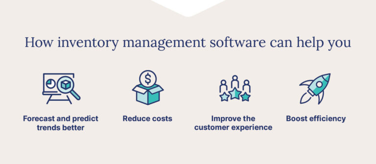 What is inventory tracking? How it works + benefits - Cin7