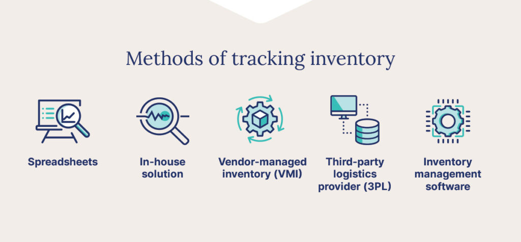What is inventory tracking? How it works + benefits - Cin7
