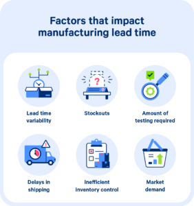 What is manufacturing lead time & how can you reduce it? - Cin7