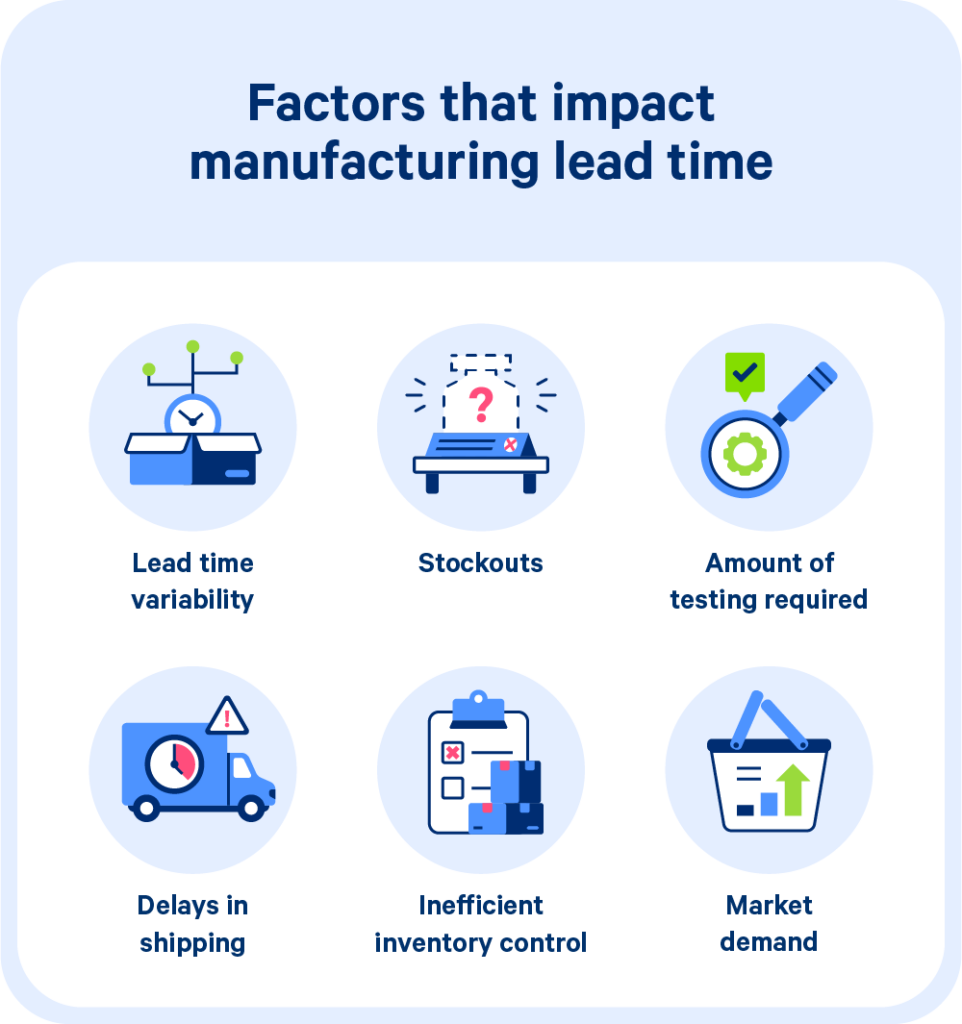 What is manufacturing lead time & how can you reduce it? - Cin7