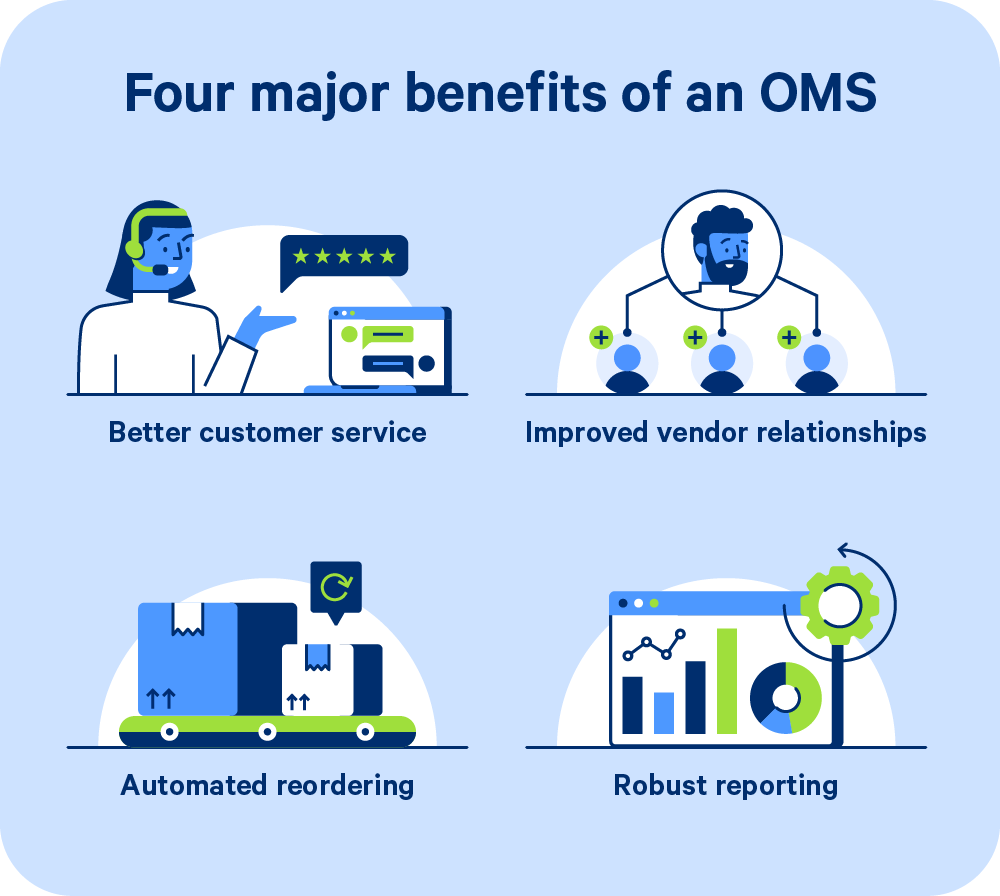 Order Management Software: Top Solutions for Your Business | Cin7