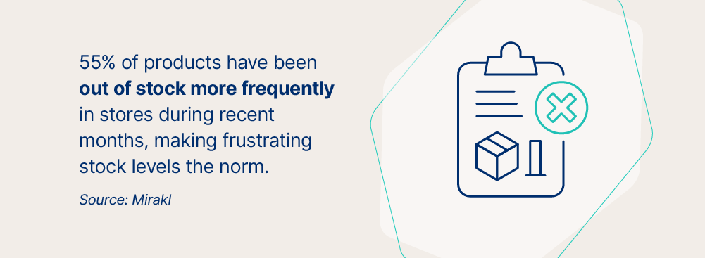 Complete Guide to Inventory Management | Cin7