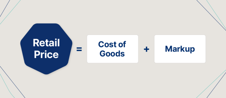 How to calculate retail price: Formula and 7 effective strategies - Cin7