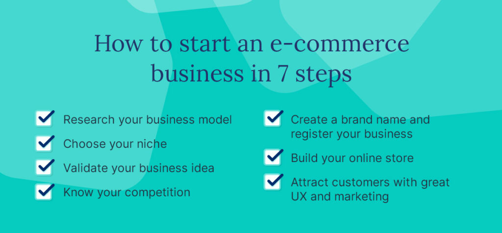 How to successfully launch your ecommerce brand - Cin7