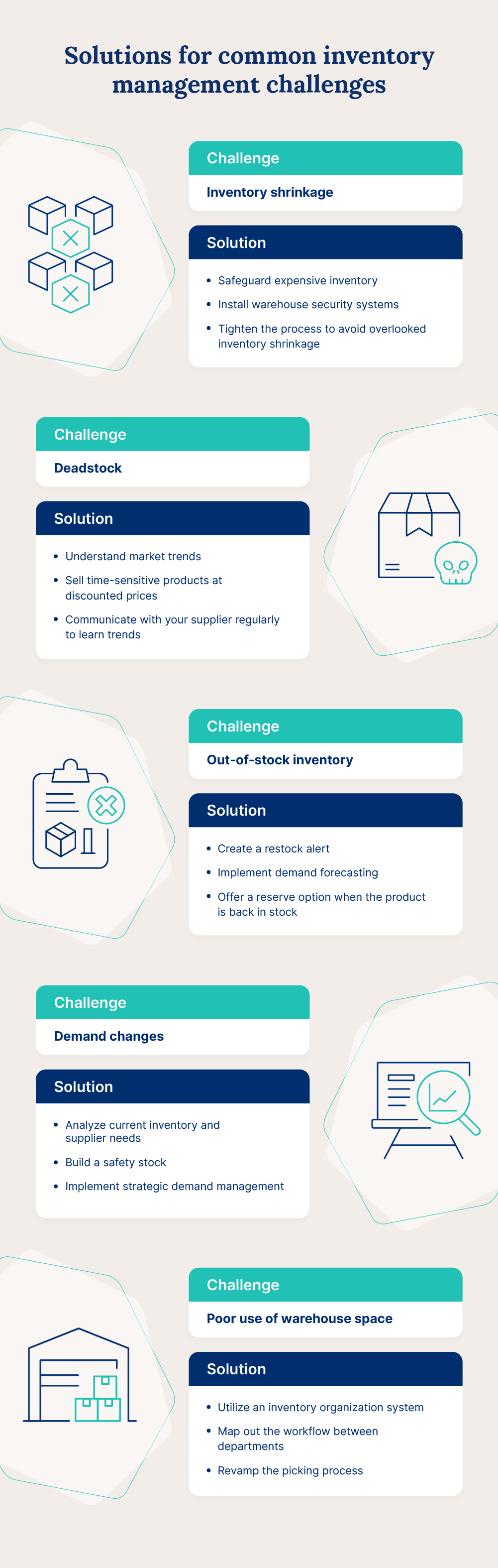 5 elements of an optimized inventory management system - Cin7