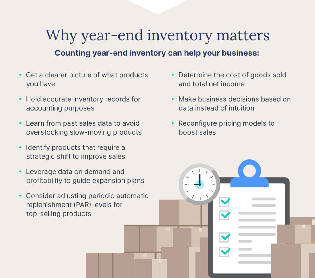 How to execute a year-end inventory count - Cin7