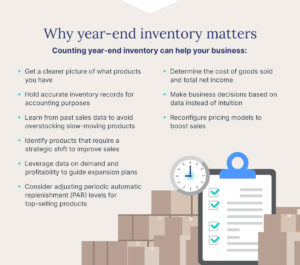 How to execute a year-end inventory count - Cin7